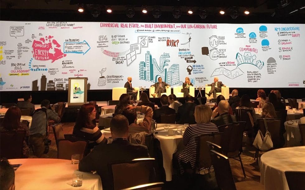 Basics of Visual Note-taking for Teachers - Fuselight Creative