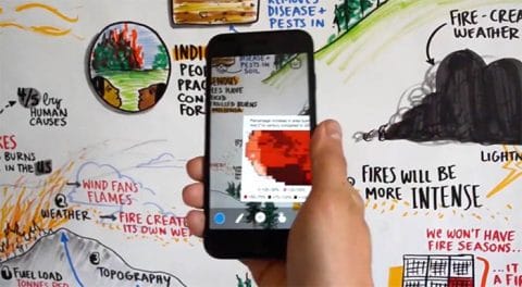 Graphic Recording | Explainer Videos | Infographics | VR & AR ...