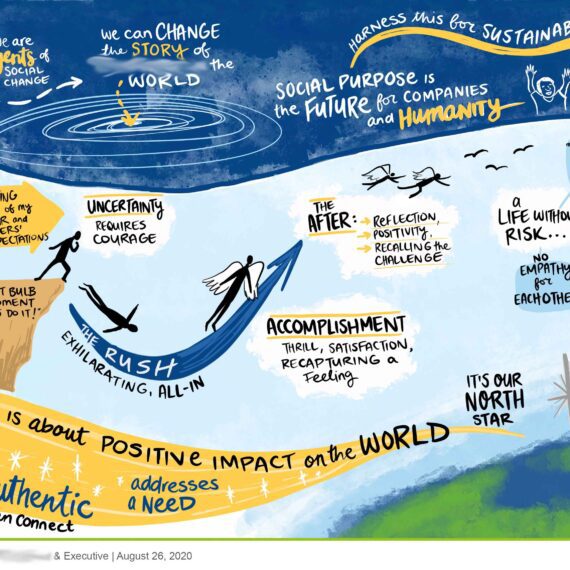 Knowledge Walls | Fuselight Creative