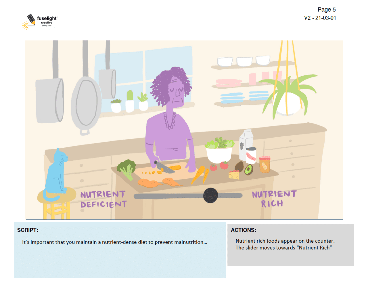 Explainer Videos | Whiteboard Videos | Vancouver BC Canada