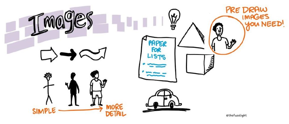 Basics of Visual Note-taking for Teachers - Fuselight Creative